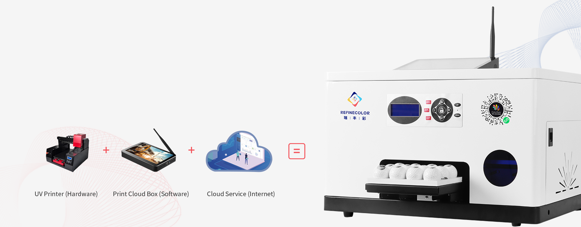 UV Printer,Phone Case Printer,DTG Printer,DTF Printer,Inkjet Printer, , , , – Refinecolor ...